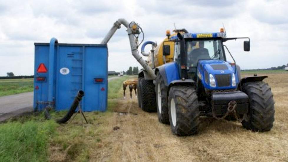 LTO, Agrifirm en Accon avm lanceren mestcheck.nl | Melkvee.nl - Nieuws ...